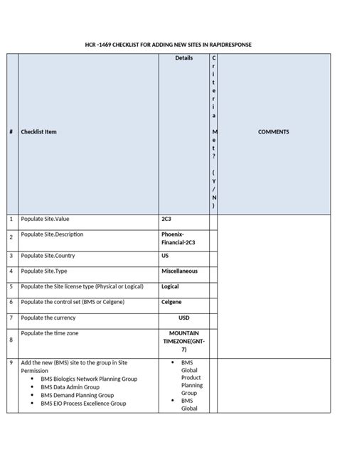 2c3adding New Sites Checklist V7 Pdf Computing