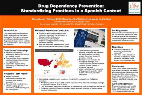 mya abousy 18 drug dependency prevention standardizing practices
