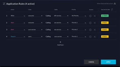Microservices Architecture And Design A Complete Overview Vfunction