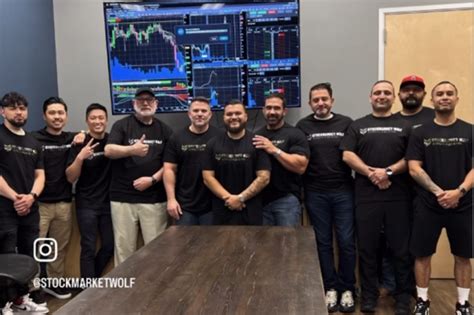Live Trading Bootcamp Register Welcome Wolf Stock Market Wolf