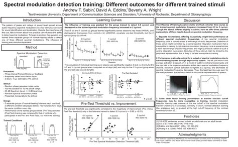 Pdf Spectral Modulation Detection Training Different Outcomes For Different Trained Stimuli