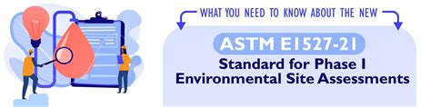 The New Astm E1527 21 Standard For Phase I Esas