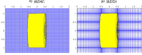 An Example For The Uniform A And Nonuniform B Finite Difference Download Scientific Diagram