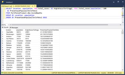 github hibartaufik sql data exploration