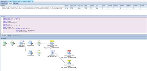Sql Server Priority Of An OR Statement SQL Stack Overflow