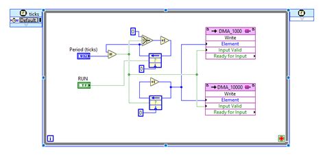 Getting Data From Two Dma Using Python Nifpga Api Ni Community
