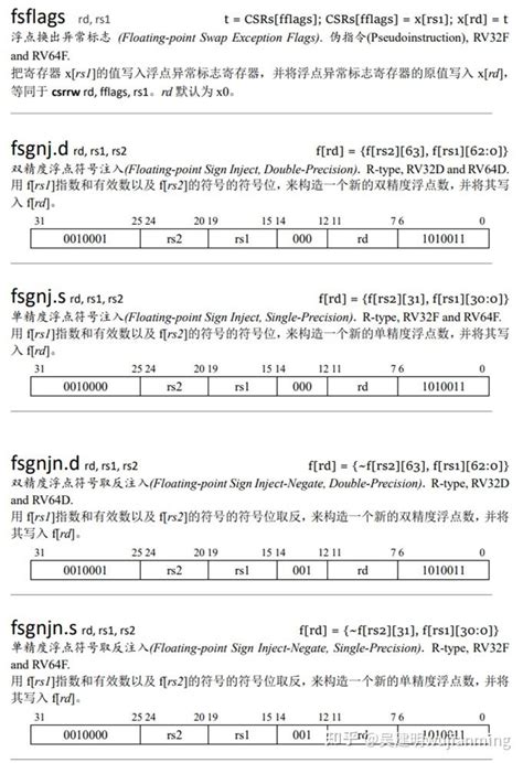 Risc V指令列表分析 知乎