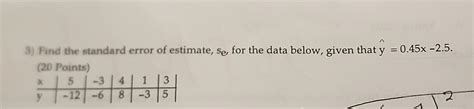 Solved Find The Standard Error Of Estimate Se For The Chegg