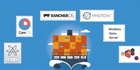 了解用于 Linux 和 Windows 容器的 Docker 容器主机”与 容器操作系统” Linuxstory