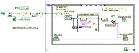 Scrolling Via Boolean Control Page 2 Ni Community