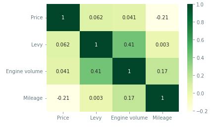 GitHub Fatihilhan Car Price Prediction ML With Python In This Project Vehicle Price