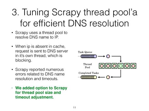 Frontera Open Source Large Scale Web Crawling Framework Speaker Deck