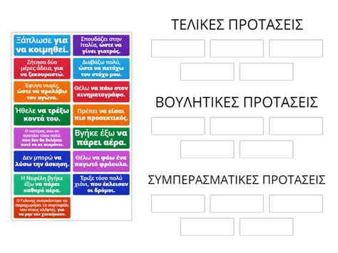 ΠΡΟΤΑΣΕΙΣ ΤΕΛΙΚΕΣ ΒΟΥΛΗΤΙΚΕΣ Ή ΣΥΜΠΕΡΑΣΜΑΤΙΚΕΣ ΑΠΟΤΕΛΕΣΜΑΤΙΚΕΣ Ταξινόμηση κατά ομάδα