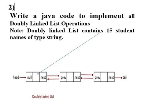 Solved Write A Java Code To Implement All Doubly Linked Chegg