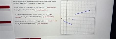 Solved Find A Formula For The Piecewise Function Graphed In Chegg