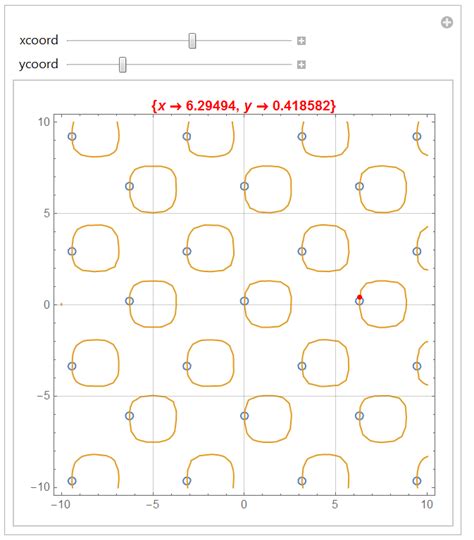 Numerics Nsolve Unable To Solve System Of Equations With Domain