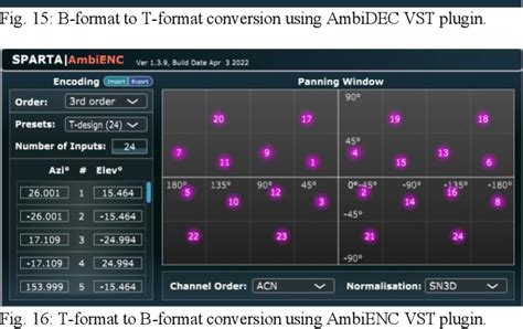 Figure 1 From Transducer Distribution On Spherical Arrays For