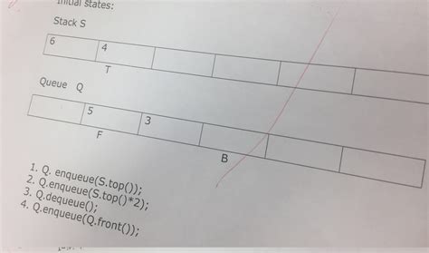 solved part iii 40 points queues of the given a stack s