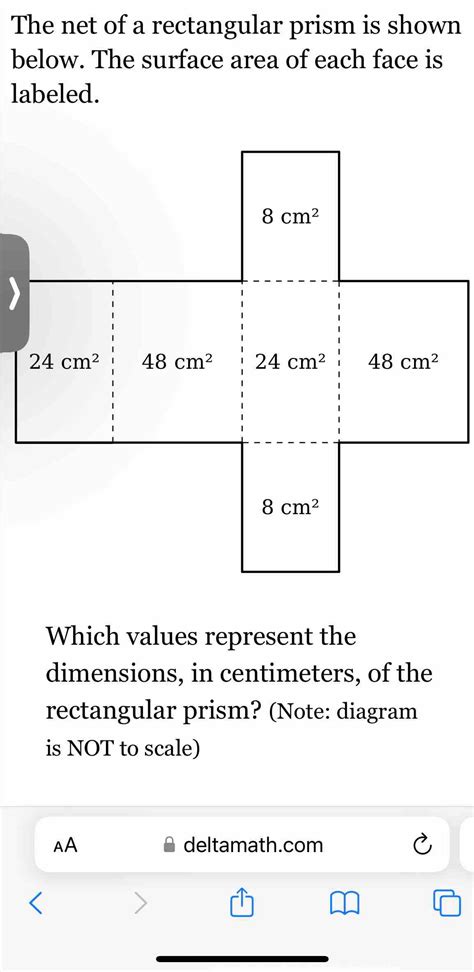 Solved The Net Of A Rectangular Prism Is Shown Below The Surface Area Of Each Face Is Labeled