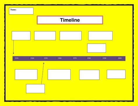 Editable Timeline Template For Students