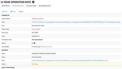 Storage Analyzer KM Sentry Software