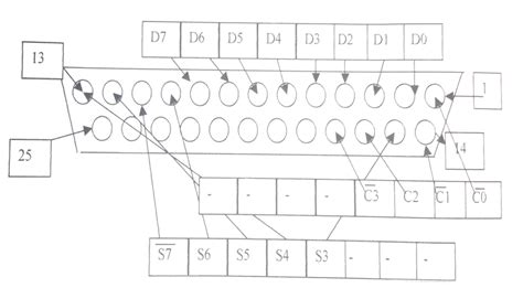 Shows A Way Female D Type Connector Wherein Data Pins Status Pins Download Scientific