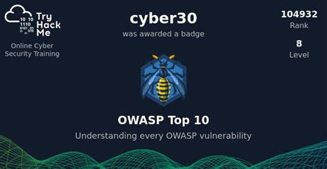 lucky ngabuh on linkedin cyber30 was awarded a badge