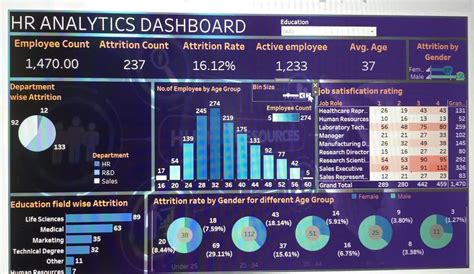 Hi Everyone 💁‍♀️ I Am So Excited To Share With You All My Project