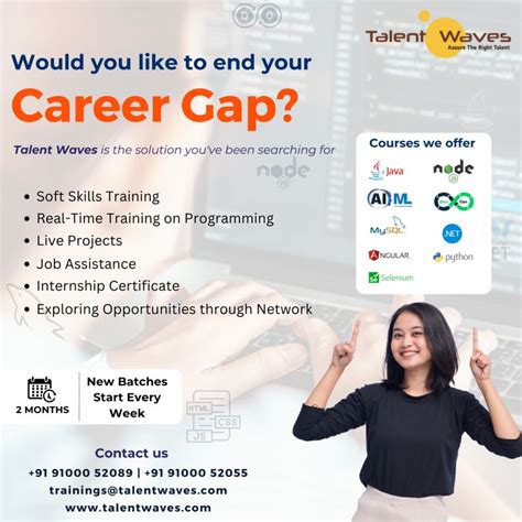 Talent Waves On Linkedin Careersuccess Talentwaves Professionalgrowth Softwaretraining…