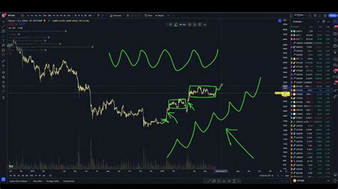 blockcircle live stream youtube