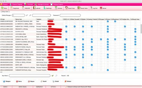 cara akses sesuai hak akses pdf