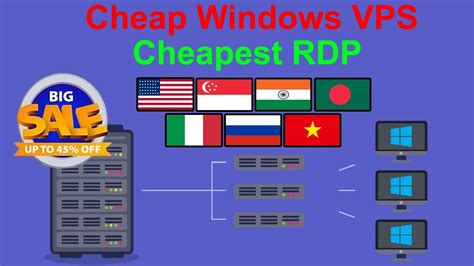 buying windows vps rdp cheap windows vps cheapest rdp 99 off