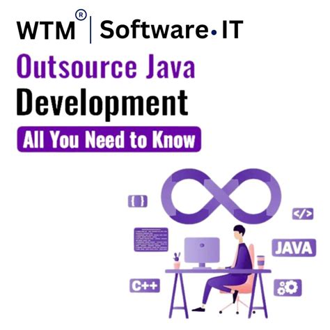Javadev Java Softwaredevelopment Innovation Techsolutions Wtm