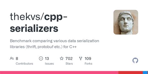 GitHub Thekvs Cpp Serializers Benchmark Comparing Various Data Serialization Libraries