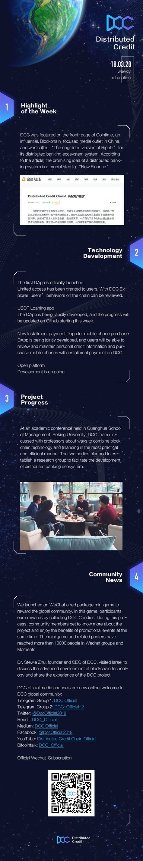 Dcc Weekly Update — March 28 2018 By Dcc Official Medium