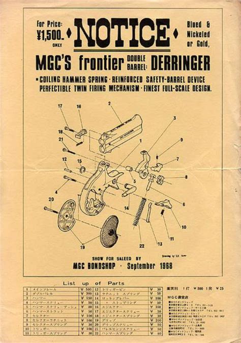 Mgc Derringer Exploded Diagram Mgc Derringer Exploded Diagram
