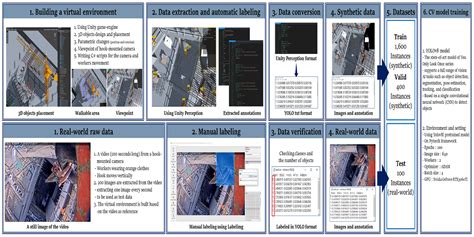All Projects 중앙대학교 건축학부 중앙건축전