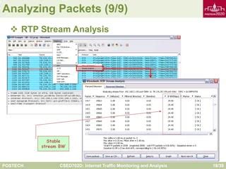 Wireshark Tutorial Pptx
