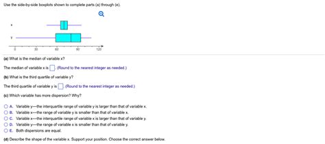 Solved Use The Side By Side Boxplots Shown To Complete Parts