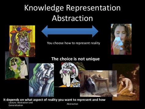 generalization abstraction