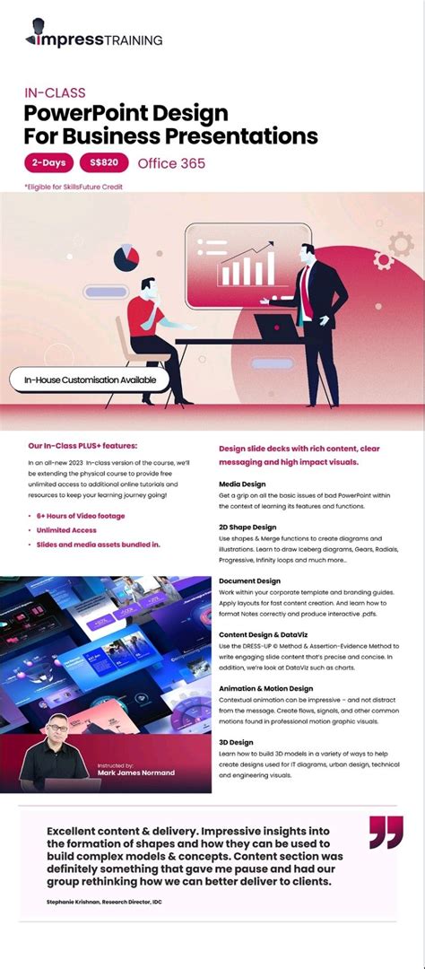 Impress Training On Linkedin Businesspresentation Powerpointdesign