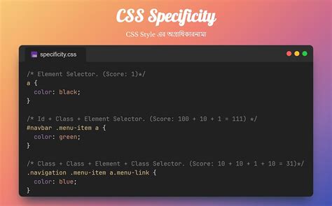 Css Style এর অগ্রাধিকার নামা জানুয়ারী ২০২৫ ব্যাচ Bangladesh It Community