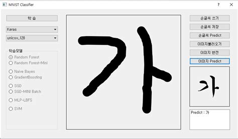 Github Nhjung Mnist Classifier Mnist Classifier