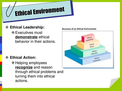 Business Ethics and Social Responsibility - ppt download