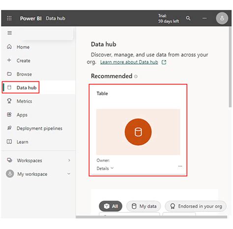 DAX USERELATIONSHIP Optimize Power BI Charts