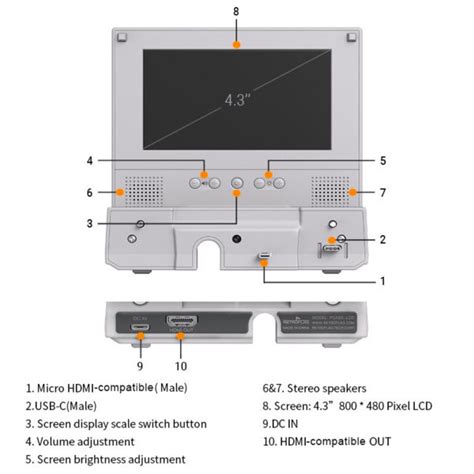 Retroflag Pi Station Raspberry Pi Neeks CL