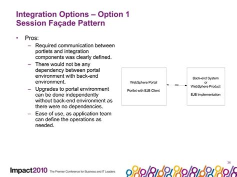 Implementing SOA With Portal An IBM Impact Presentation PPT