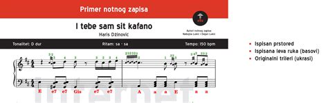 Note Internet škola Muzike Eho