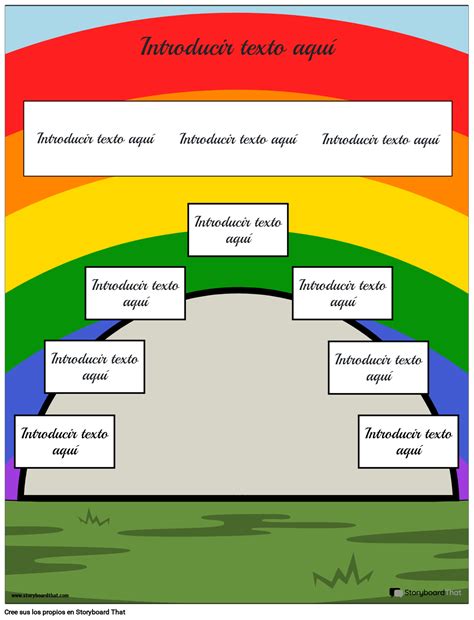 Diagrama De Transcricao Rotulado Rotuladofrontalpdf
