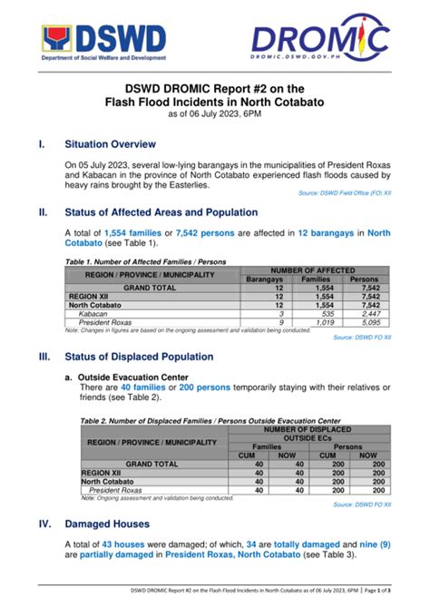 Dswd Dromic Report 2 On The Flash Flood Incidents In North Cotabato As